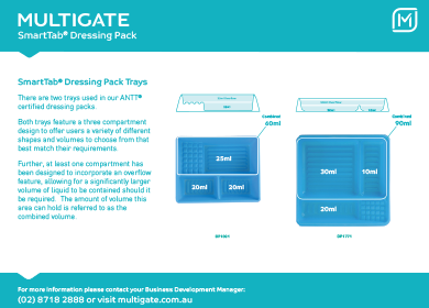 Multigate - Procedure Packs - Medical products